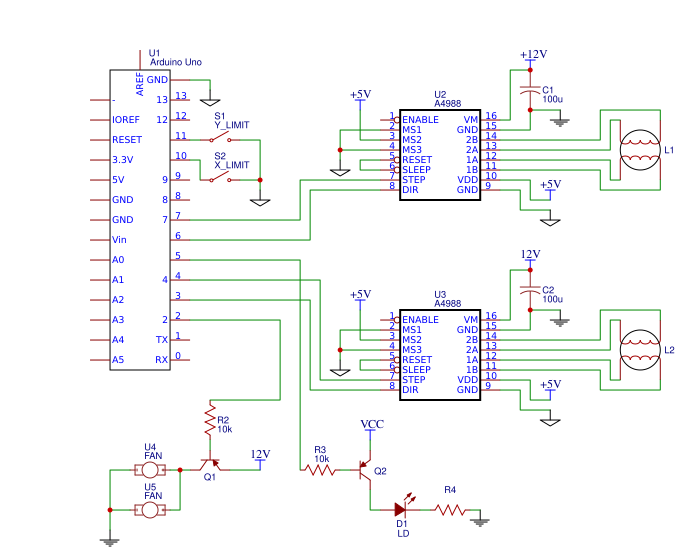 CNC Control - EasyEDA open source hardware lab