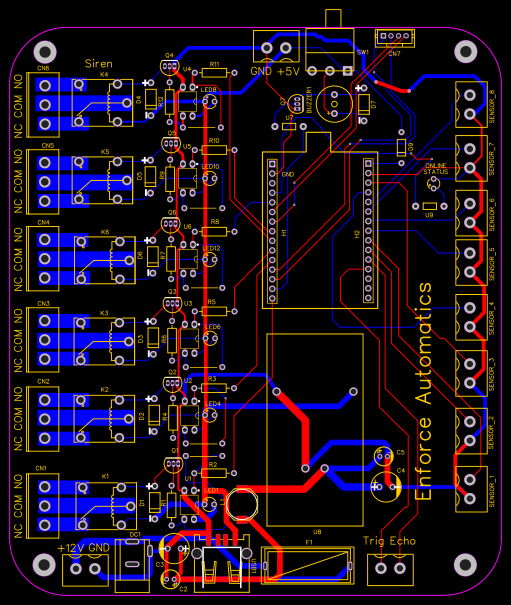 Esp32_relays - EasyEDA open source hardware lab