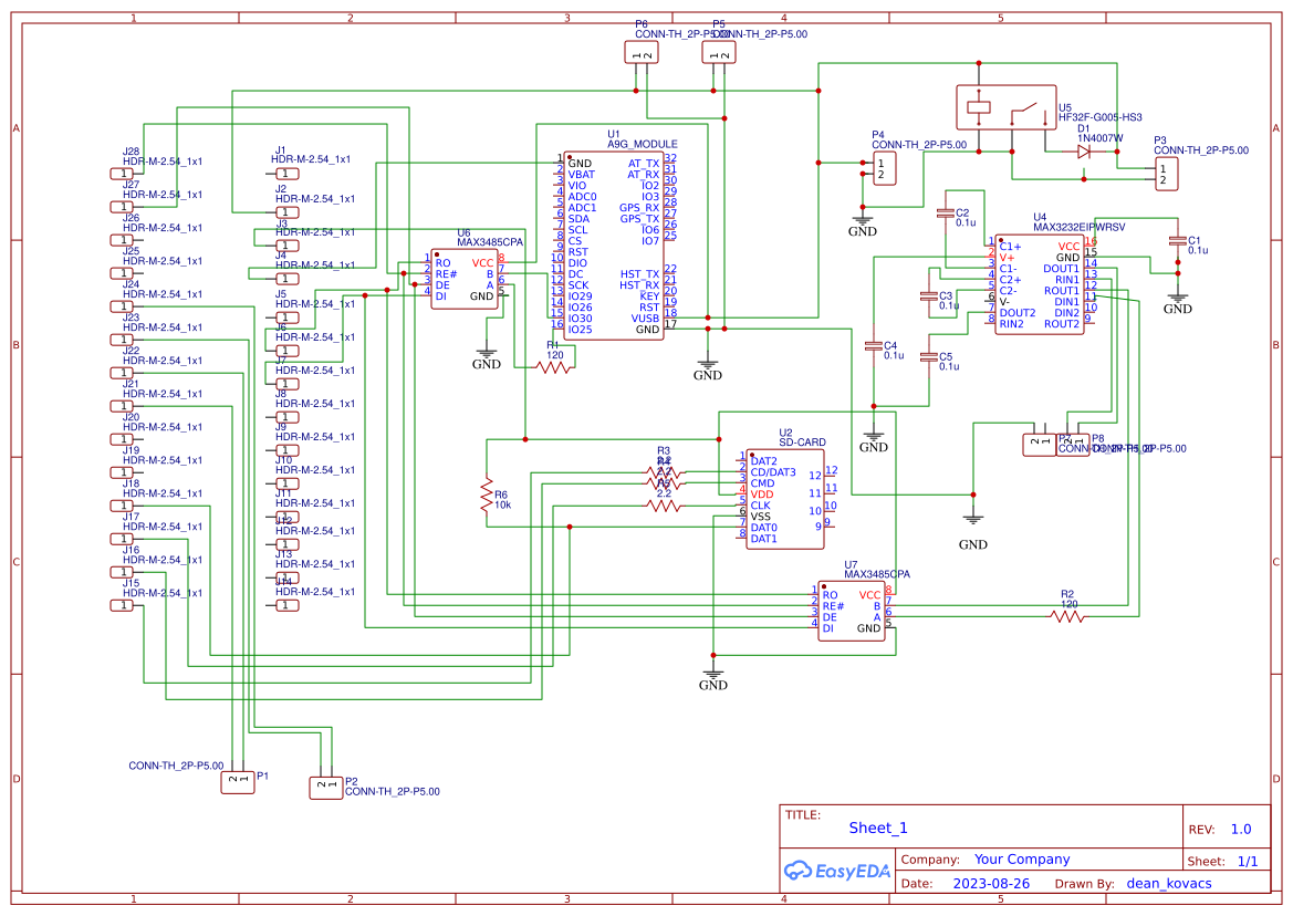 PCB_MAIN - EasyEDA open source hardware lab