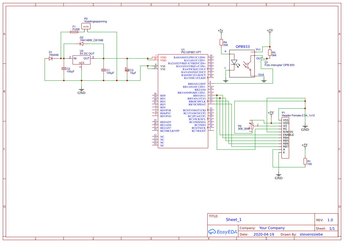 toerentalmeter schema verslag 1 - Platform for creating and sharing projects - OSHWLab