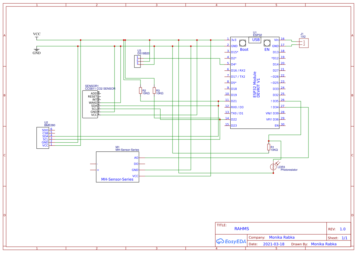 PCB RAHMS - EasyEDA open source hardware lab