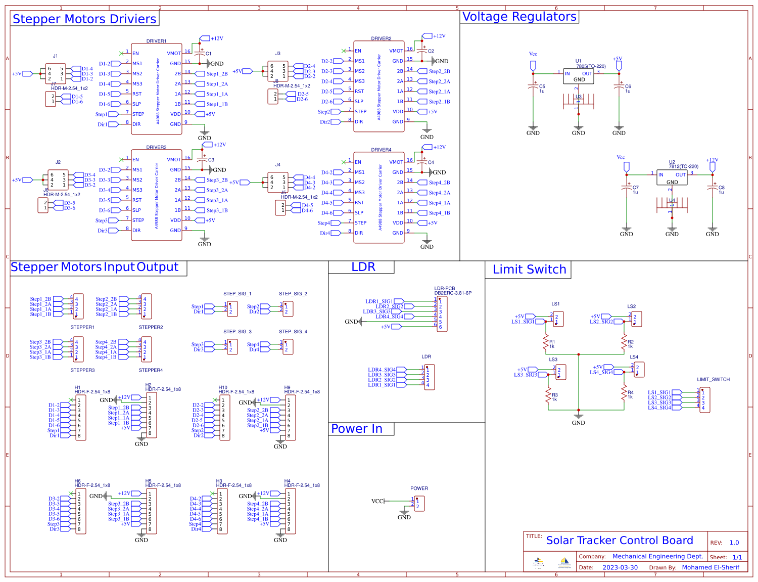 PV Control - EasyEDA open source hardware lab