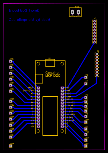 Smart Dashboard - OSHWLab