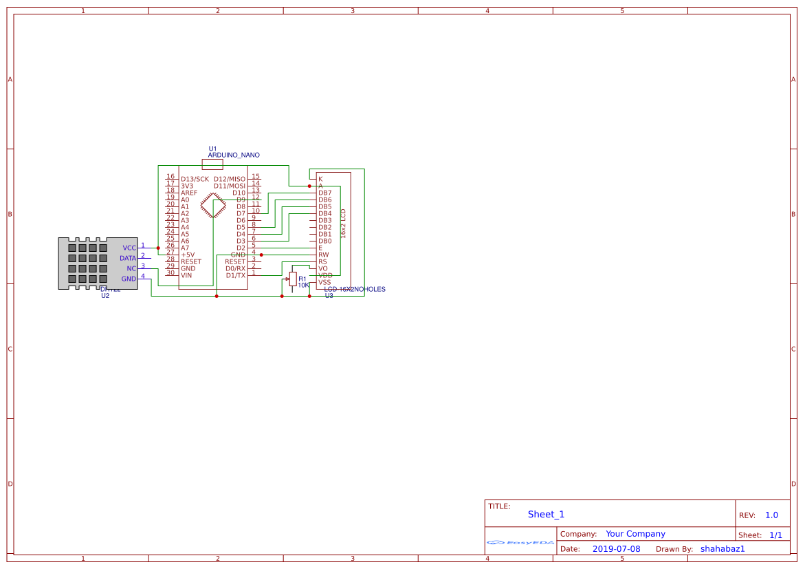 final - Platform for creating and sharing projects - OSHWLab
