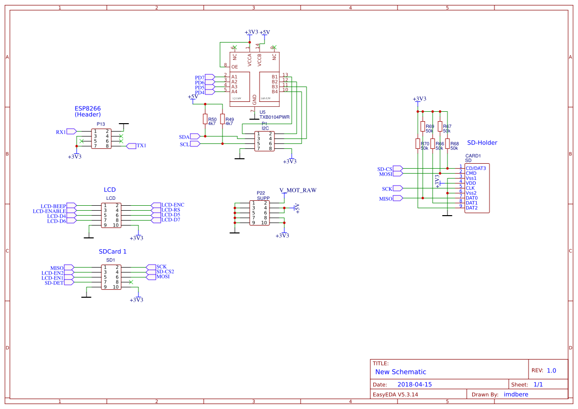 Universal Control Board - EasyEDA open source hardware lab