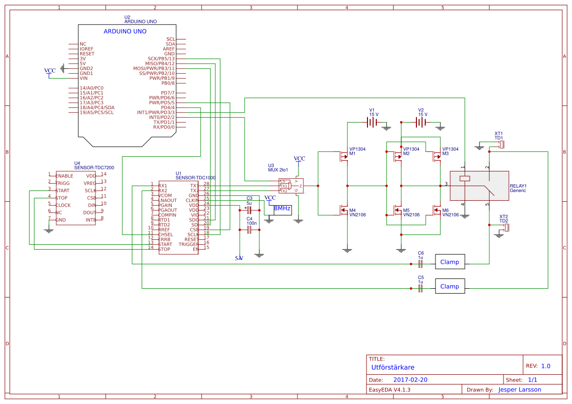 Kandidatarbete FRS - EasyEDA open source hardware lab