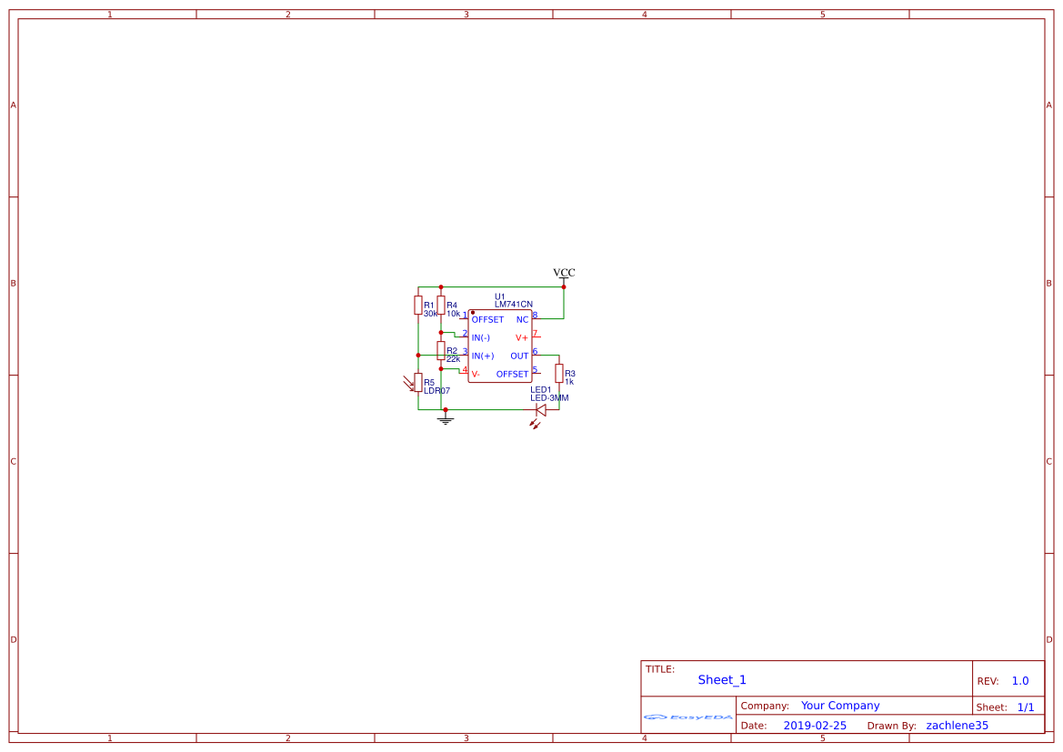 FrEd - master - (CarNage) - Platform for creating and sharing projects - OSHWLab