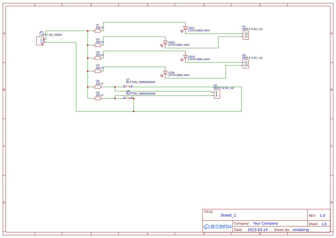 final project - OSHWLab