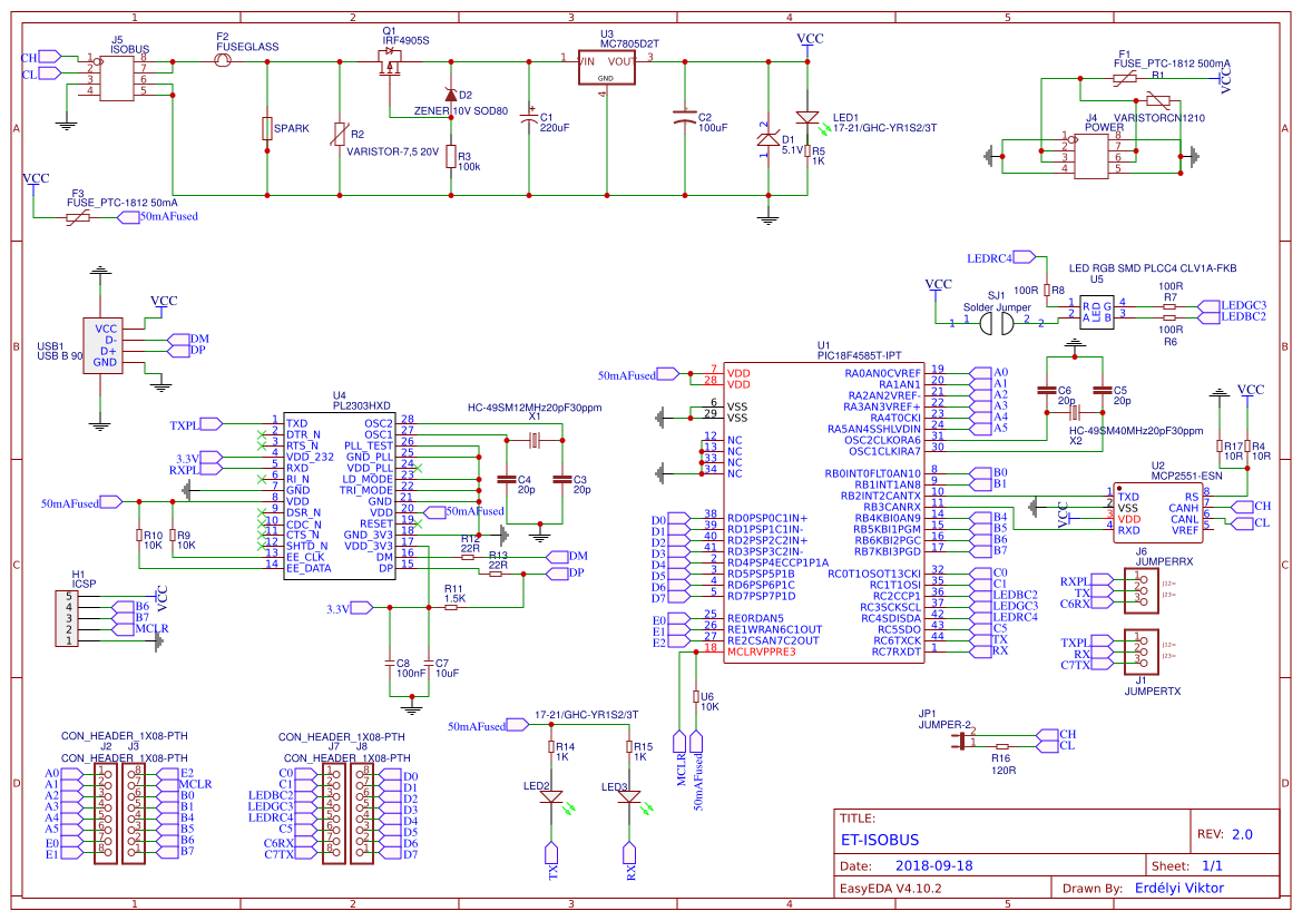 ISOBUS - OSHWLab