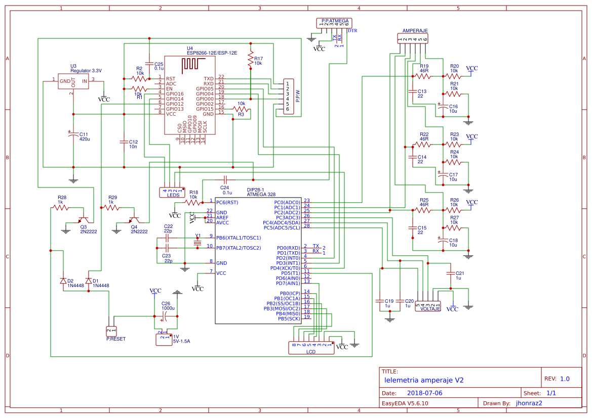 telemetria - OSHWLab