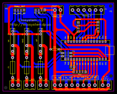 Controller RO (reverse osmosis) - EasyEDA open source hardware lab