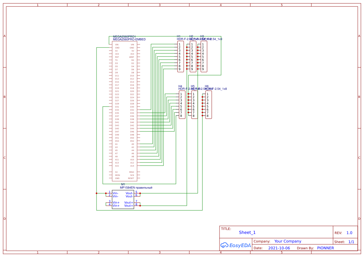 Sheet_1 - Platform for creating and sharing projects - OSHWLab