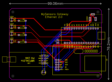 MySensors Gateway Ethernet - EasyEDA open source hardware lab