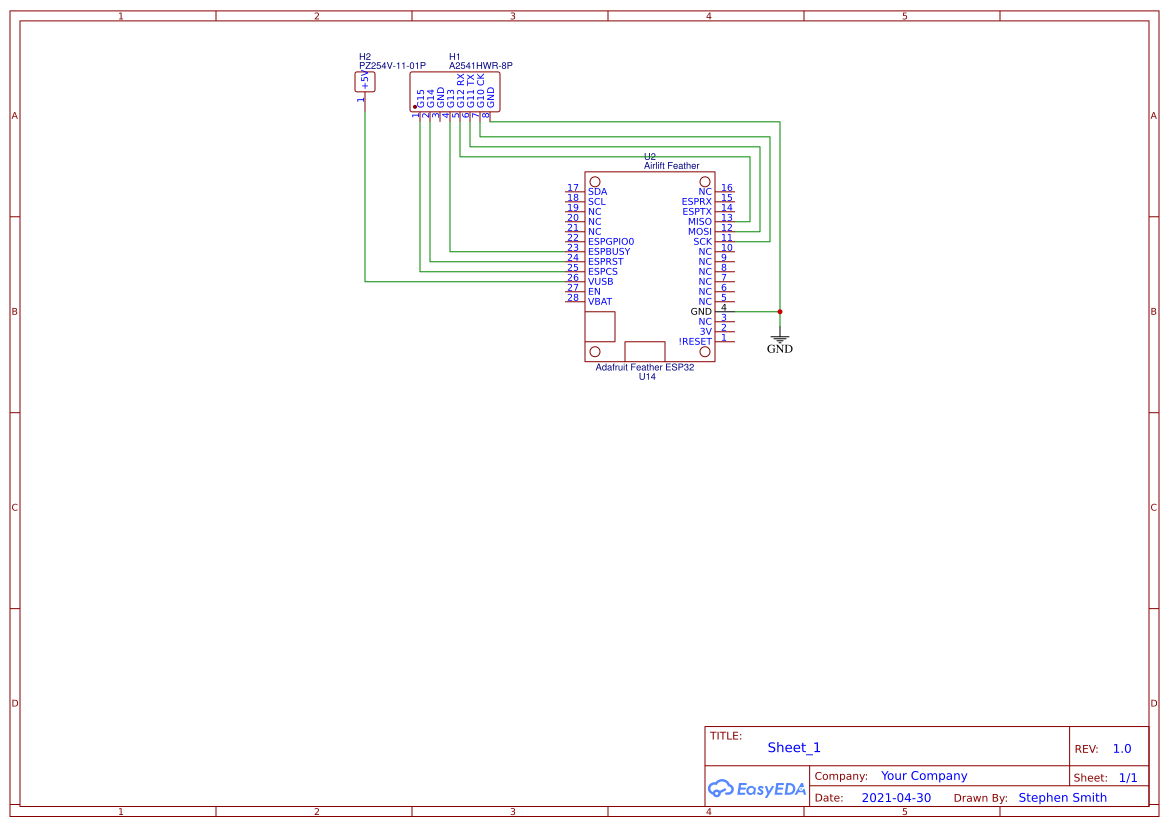 PICO ESP32 Adapter - OSHWLab