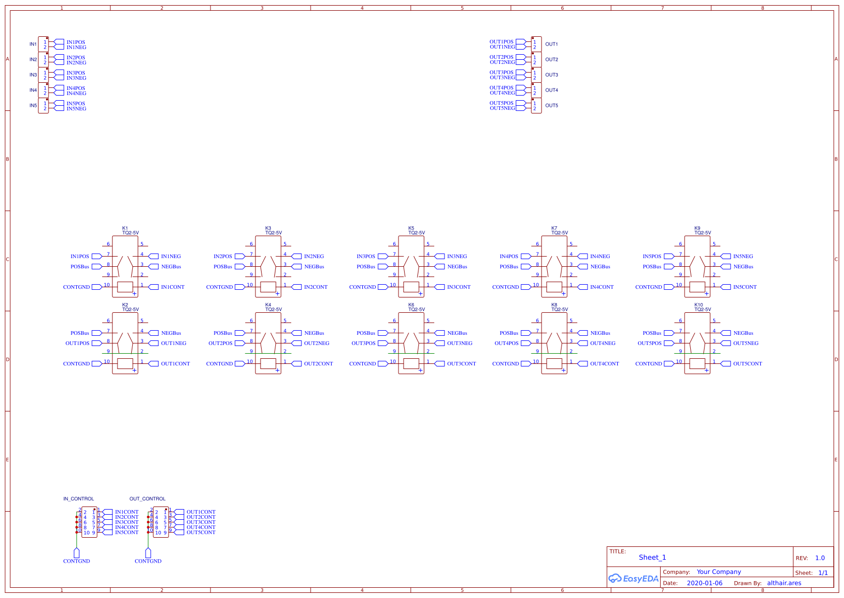 COMM - Platform for creating and sharing projects - OSHWLab