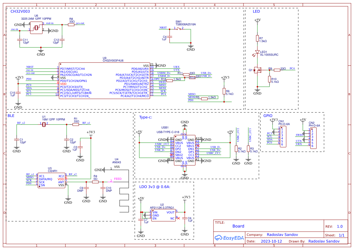 CH32V003-Dollar RF board - OSHWLab