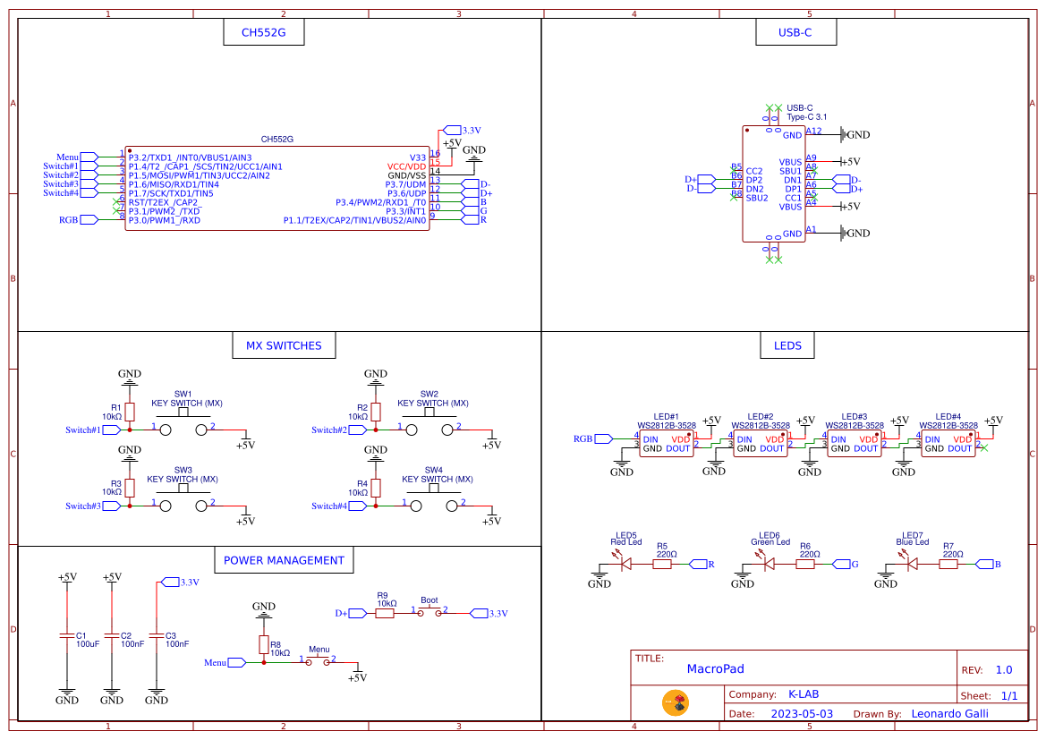 PICO PAD - EasyEDA open source hardware lab