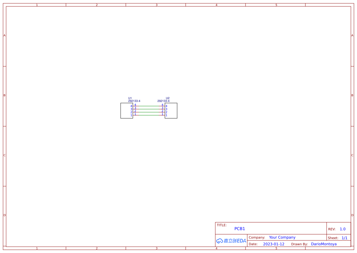 Right Panel - OSHWLab