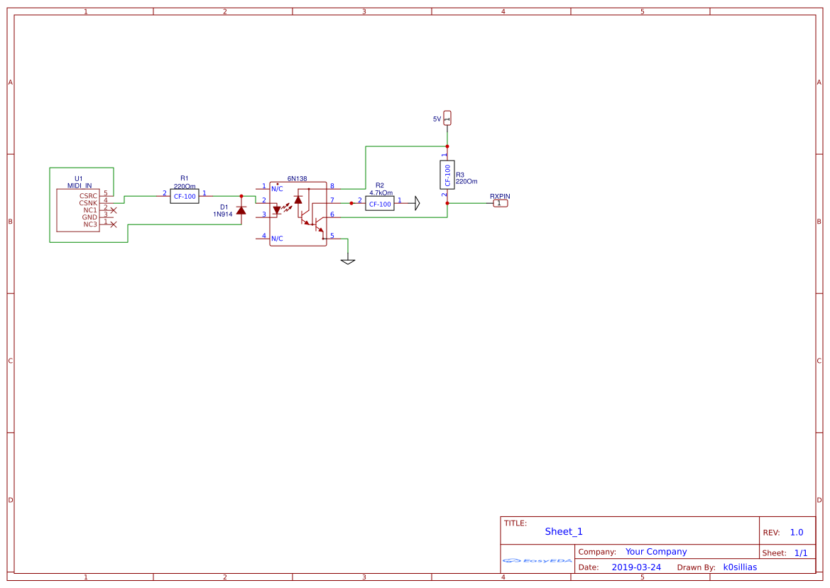 Midi-switcher - Platform for creating and sharing projects - OSHWLab