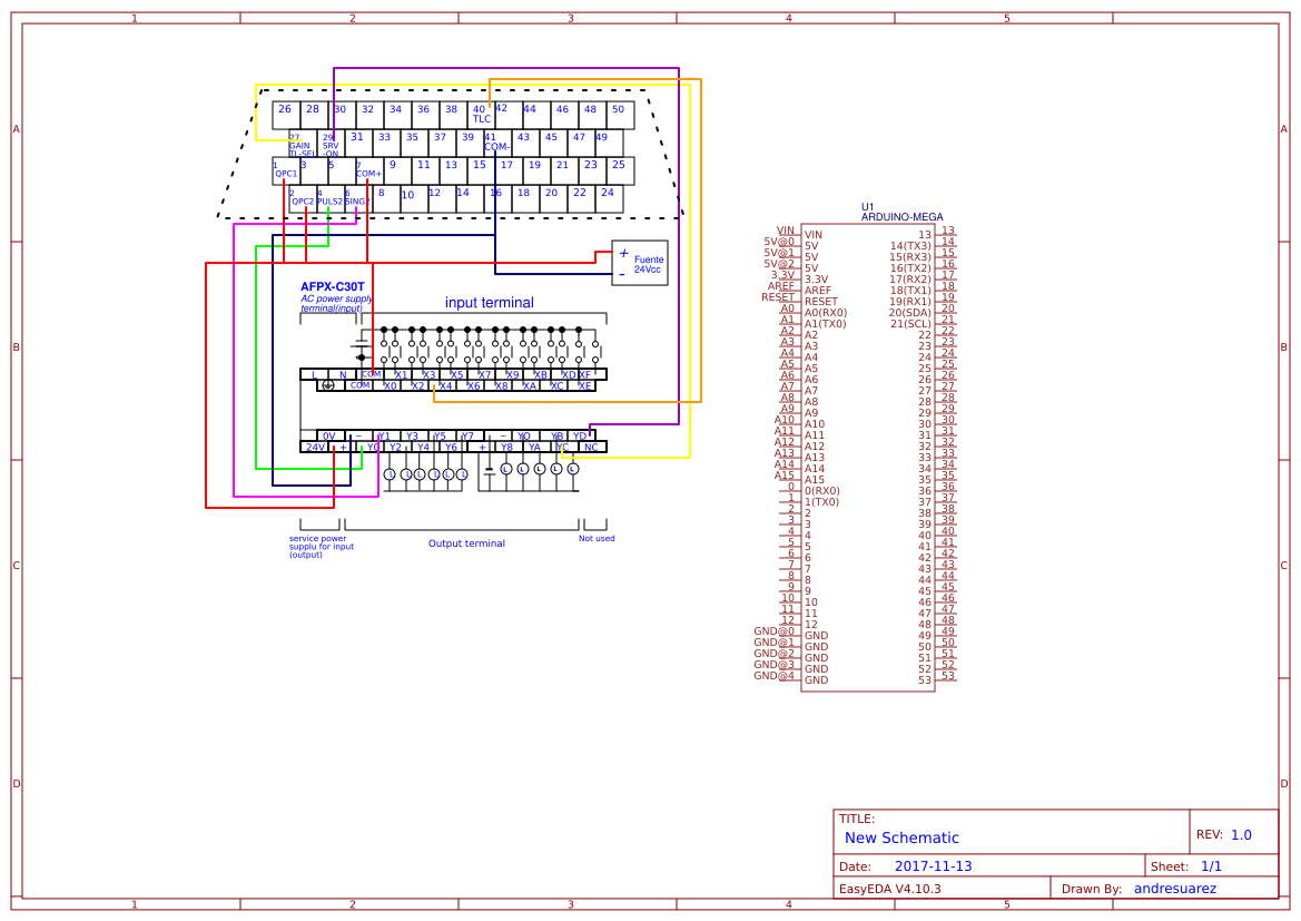 diagrama plc - EasyEDA open source hardware lab