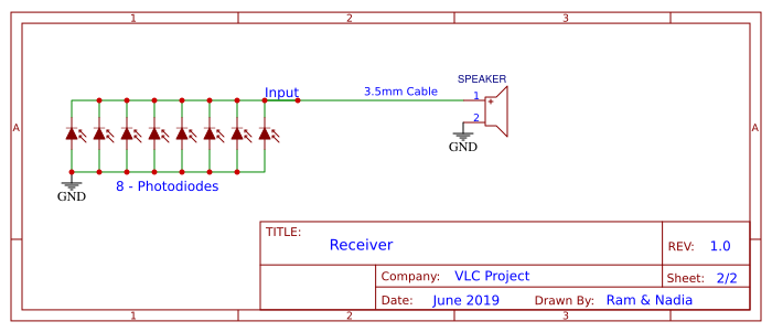 VLC PROJECT - EasyEDA open source hardware lab