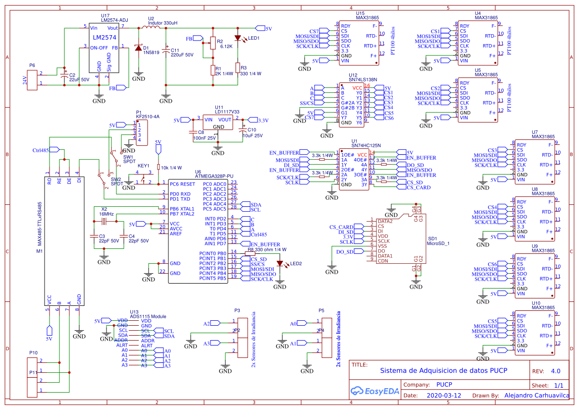 DAQ-SFCR_rev3 - EasyEDA open source hardware lab
