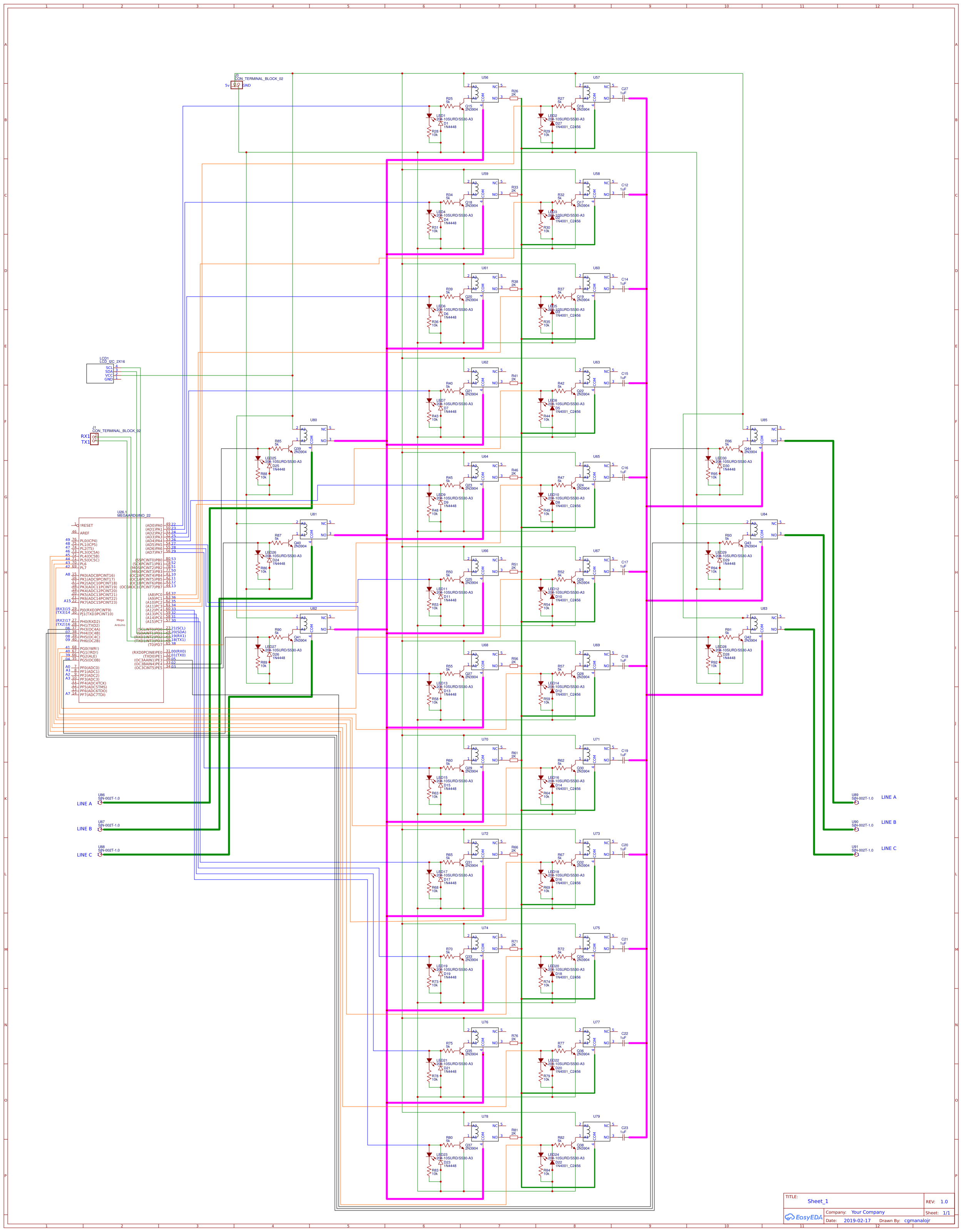 Master v4 - EasyEDA open source hardware lab