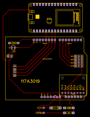 flight controller - OSHWLab