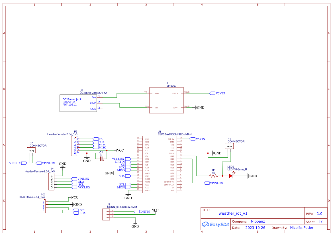 iot-node-2 - OSHWLab