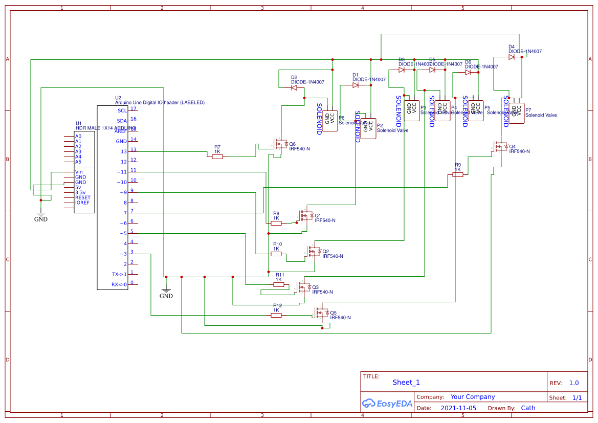 PNO3 - EasyEDA open source hardware lab