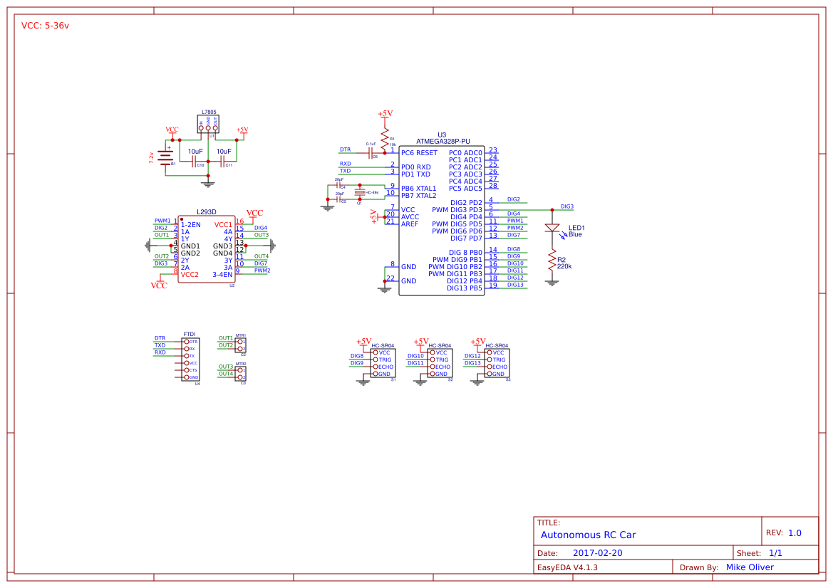 Autonomous RC Car - OSHWLab