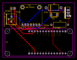 Group Project Flight Computer - EasyEDA open source hardware lab
