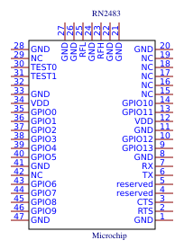 rn2483 - EasyEDA open source hardware lab