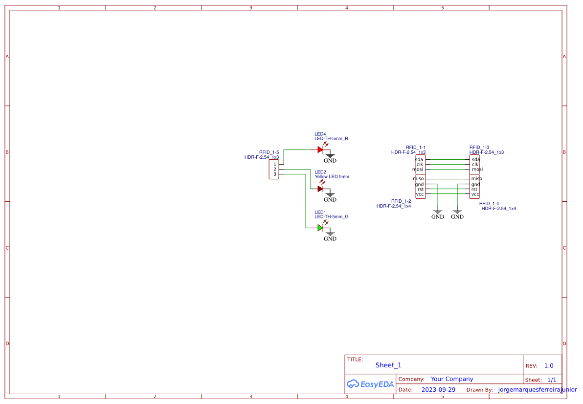 Modulo_3LED_Red_Yellow_Green - EasyEDA open source hardware lab