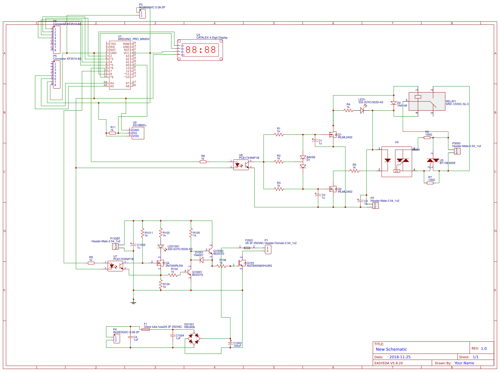 KURAM_2018 - Platform for creating and sharing projects - OSHWLab