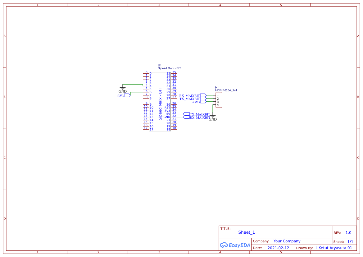 maix bit modul - Platform for creating and sharing projects - OSHWLab