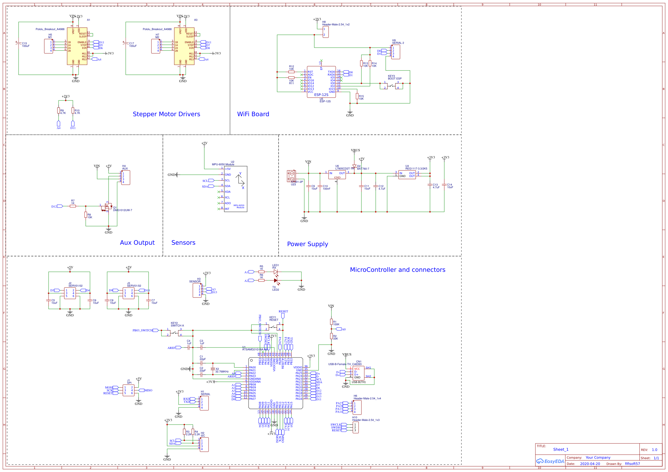 ROBOT DEVIA - OSHWLab