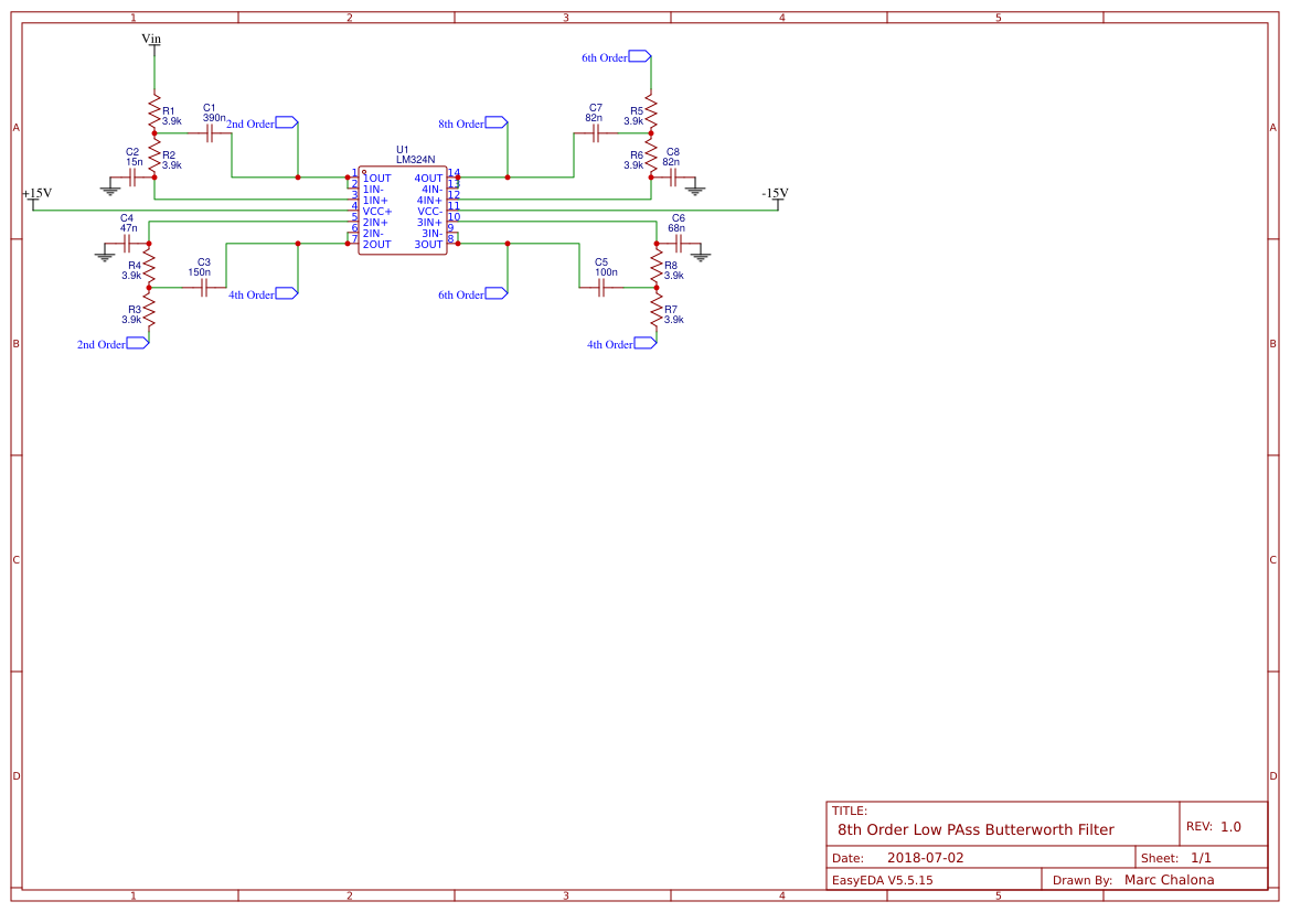 speeduino v0.4.3 compatible PCB for m52 rev1.2 - EasyEDA