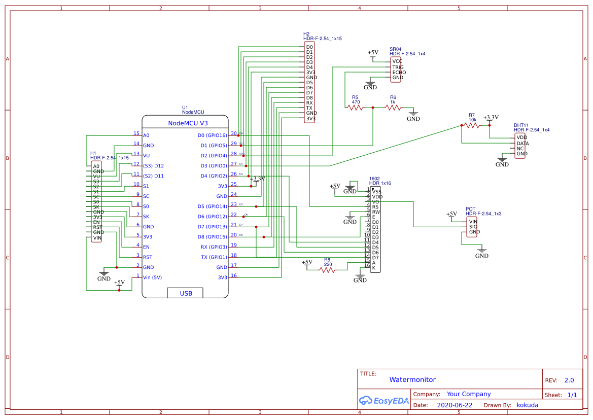 Watermonitor with expansion headers - OSHWLab