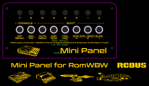 Mini Panel - OSHWLab
