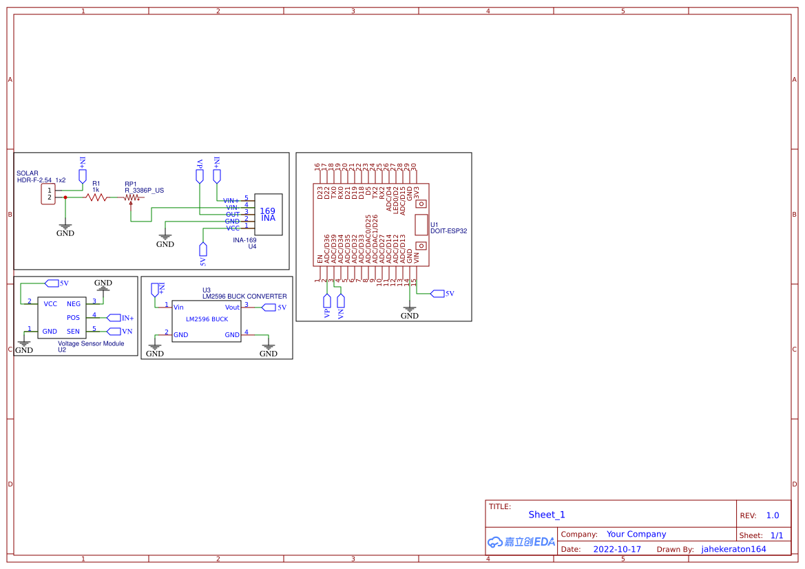 Monitoring Solar Panel - EasyEDA open source hardware lab