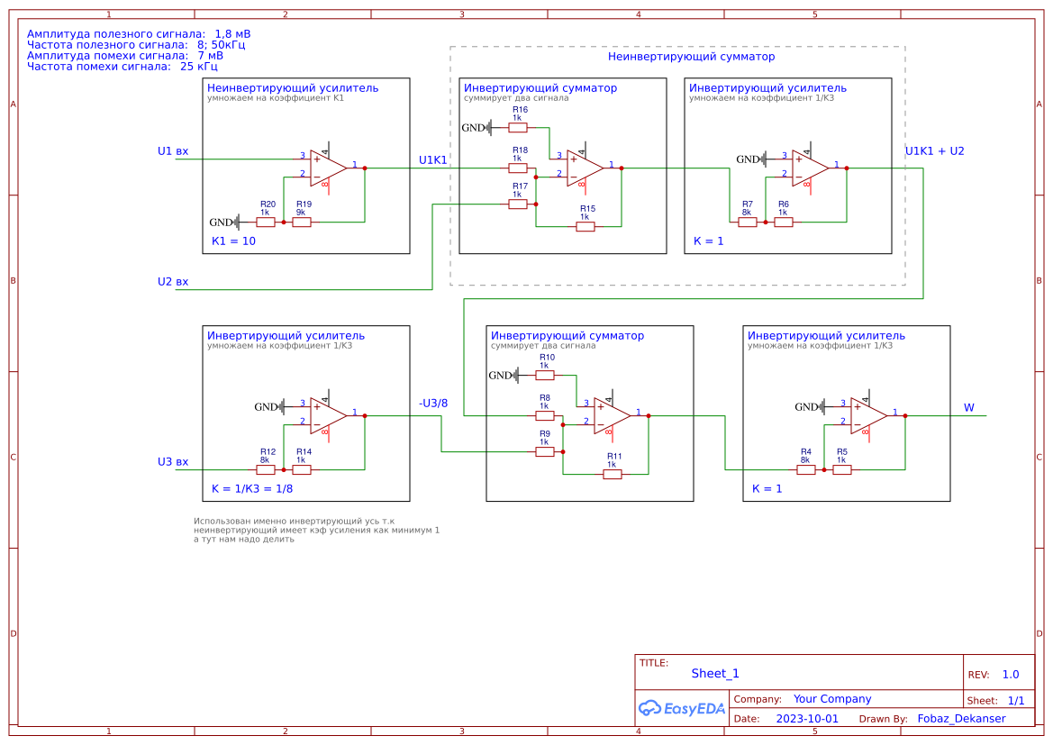 Practical works - EasyEDA open source hardware lab