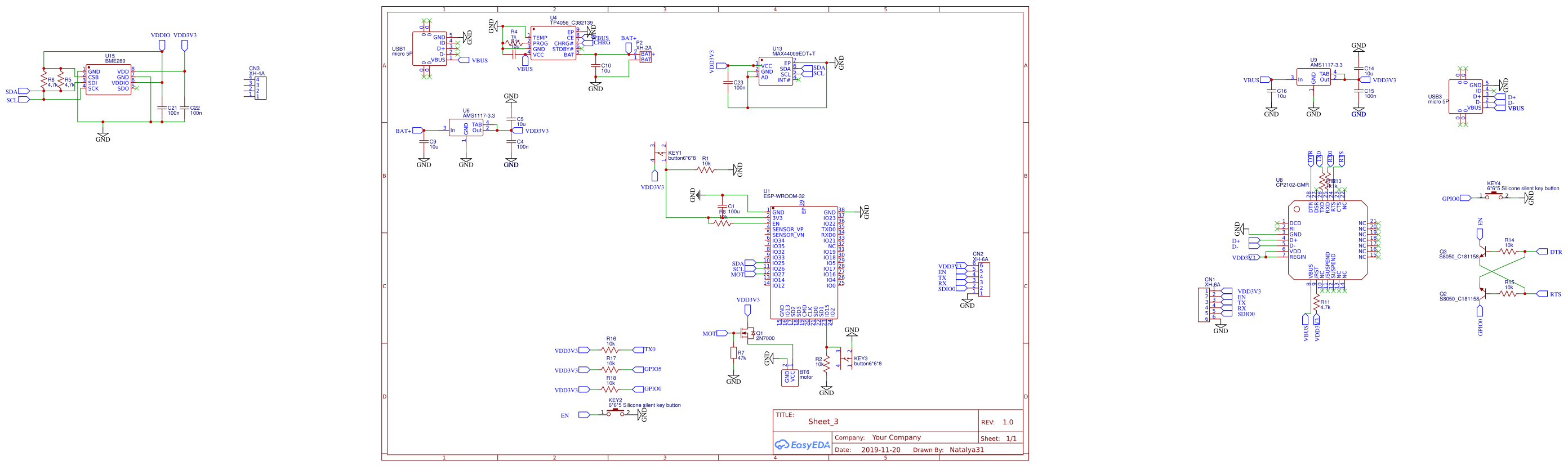 SmartPot - EasyEDA open source hardware lab