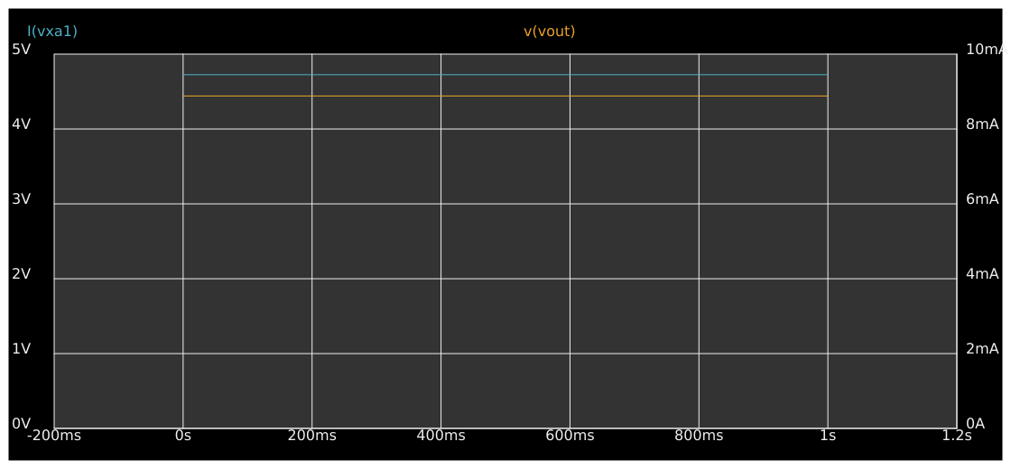 inverted amplifier - EasyEDA open source hardware lab