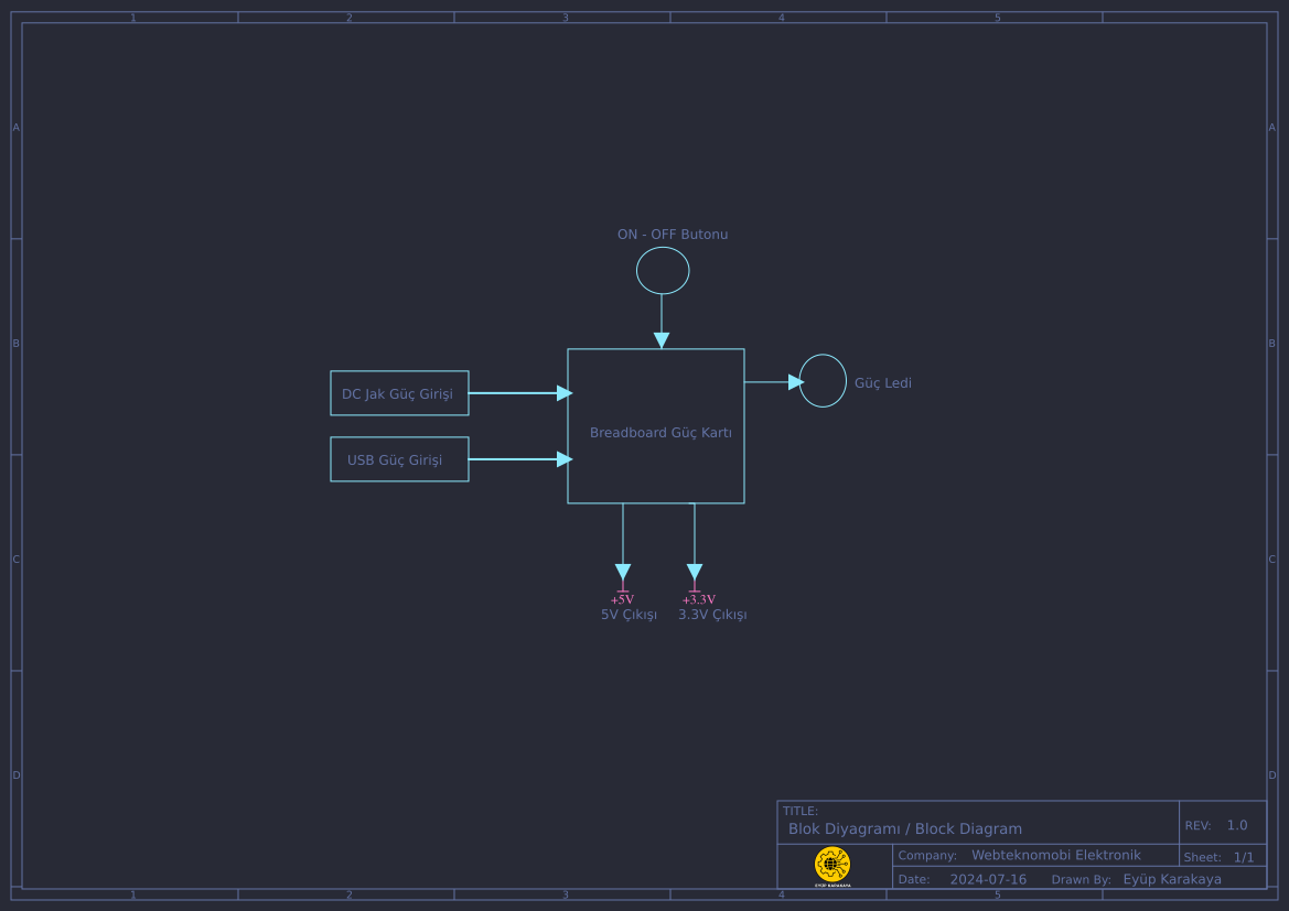 HW-131 Breadboard Güç Modülü - OSHWLab