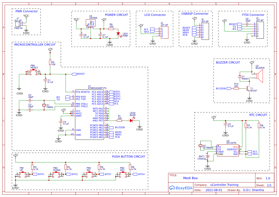 Medi Box - GDI Shantha - OSHWLab