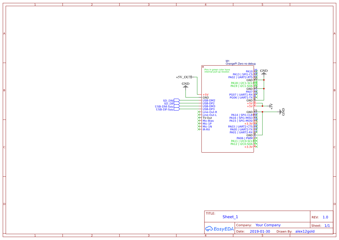 Extended Board for Pi - EasyEDA open source hardware lab