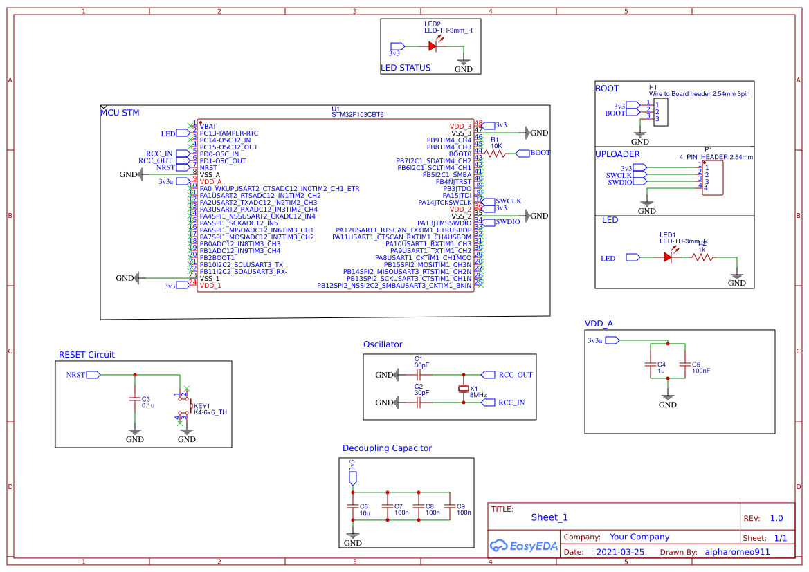 stm32f103rb - EasyEDA open source hardware lab