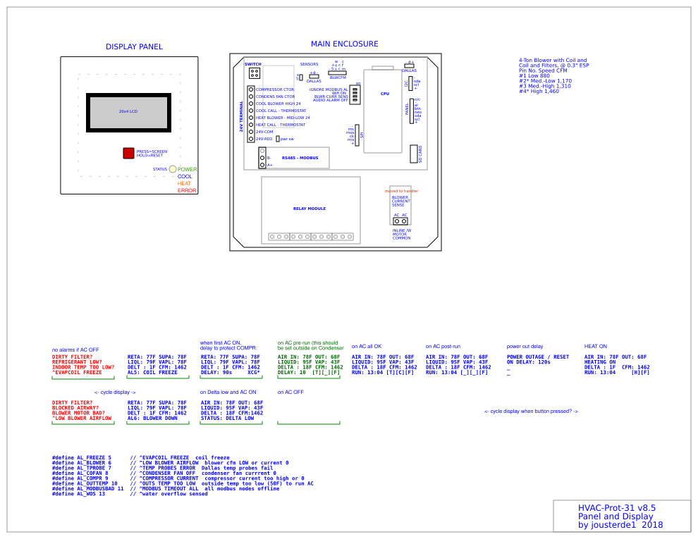 HVAC-PROT v8.5 ESP32-s3 - OSHWLab
