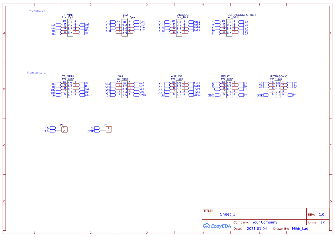 final shield - OSHWLab